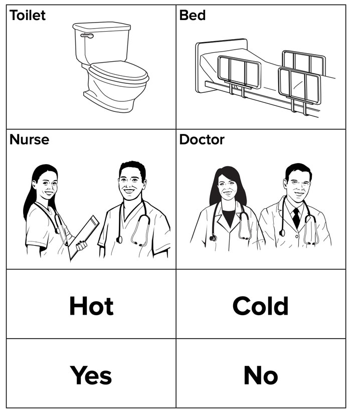 Printable Communication Board Aphasia